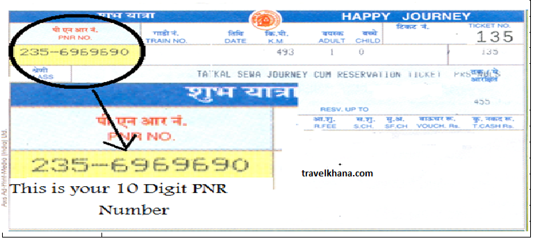 List Of Abbreviations For Indian Railways Train Ticket Booking