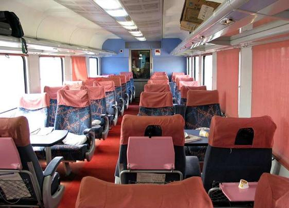 How Reserve the seat in Train | Know About Rail Reservations